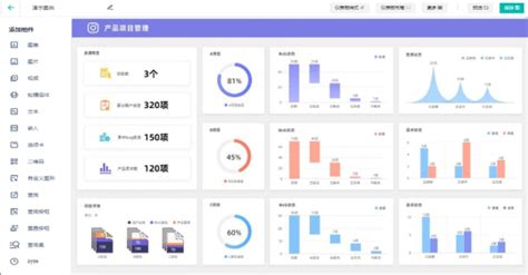东方国信o2bi，赋能企业数据可视化分析 墨天轮
