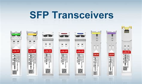 Understanding SFI Interface And Channels In G SFP G QSFP Optical Modules