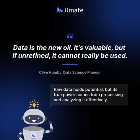 Llmate On Linkedin Datapower Datatransformation Aianddata Datadrivendecisions…