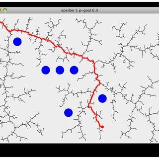 Example Of A Rapidly Exploring Random Tree Download Scientific Diagram
