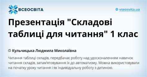 Презентація Складові таблиці для читання 1 клас Презентація Українська мова