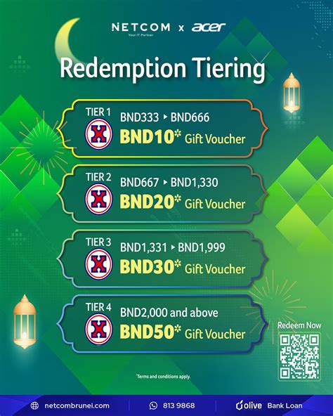 Netcom Computer House Added A New Netcom Computer House