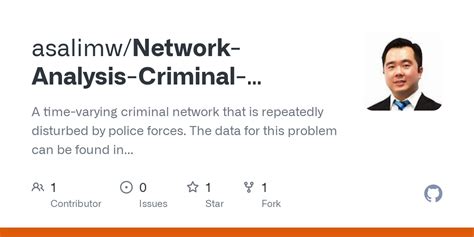 Network Analysis Criminal Network Network Analysis Criminal Network Ipynb At Main Asalimw
