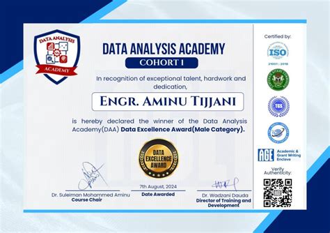 academic and grant writing enclave age on linkedin academicexcellence dataanalysis