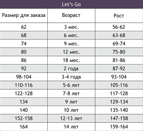 Таблица размеров по буквам