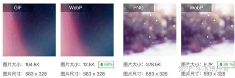 webp格式是什么？如何将webp图片转换成、png、格式，免费webpshop下载 ps插件安装 photoshop中打开和保存