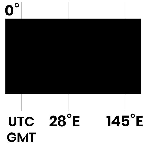 Time Difference And Longitudes 1 Vividmath Au