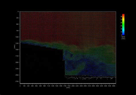 Piv Software Koncerto Overview Seika Digital Image Corporation