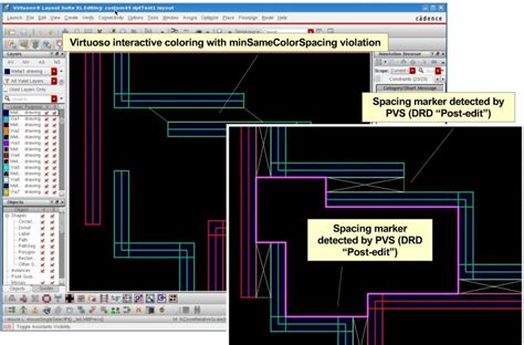 Nm IC Design At IBM Using Cadence Tools SemiWiki