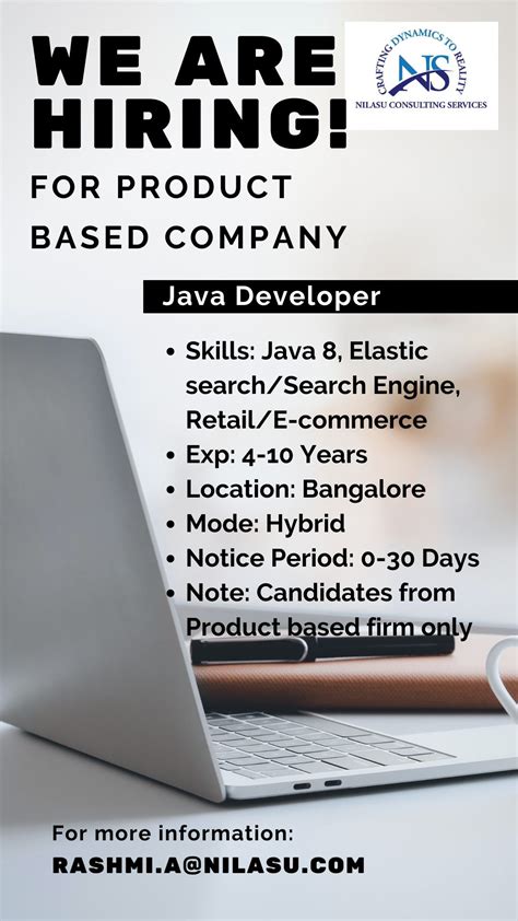 Rashmi Amv On Linkedin Java8 Javadeveloper Elasticsearch Elastic