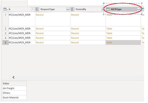 Solved Split Table Type Value By Comma In Single Row Microsoft