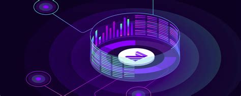 real time customer data platform views on materialize