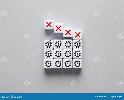 Malfunction Disruption And Error In The Industrial Production System