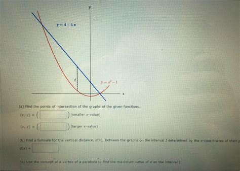 Solved Y A Find The Points Of Intersection Of The Graphs