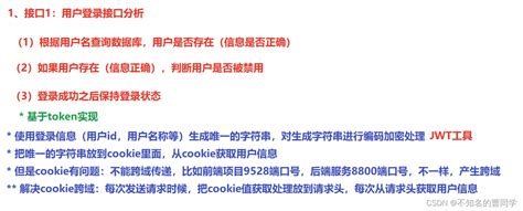 权限管理（jwt和spring Security）spring Security菜单权限管理 Jwt Git Csdn博客