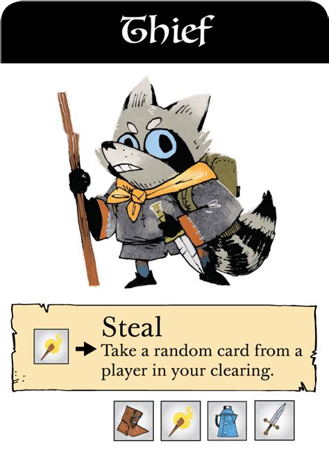 Root Strategy Hub