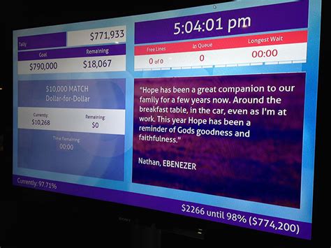 Mitel Acd Realtime Event Listener Python Script Media Realm
