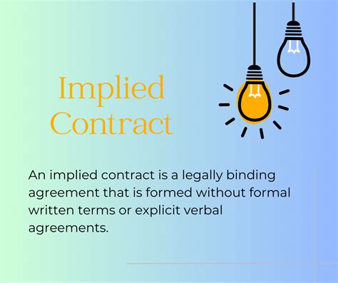 Implied Contracts Types Formation And Examples In 2025