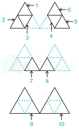Solved Find The Number Of Triangles In The Given Figure