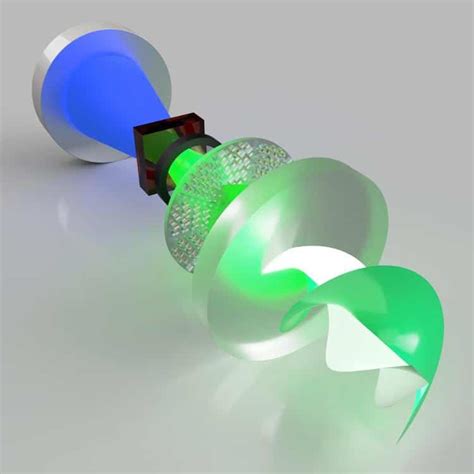 Metasurface Laser Produces Super Twisted Light Physics World
