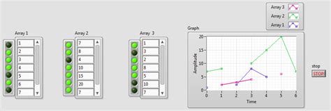 Hide Certain Parts Of A Plot On A Graph In Labview Ni