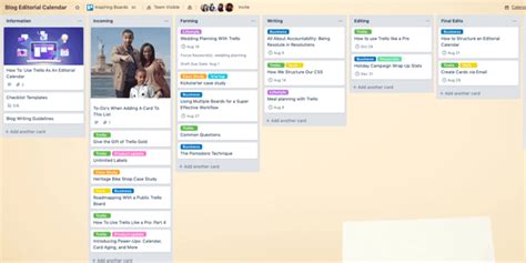 Tutorial Trello Yago González