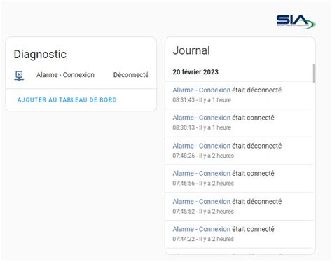 Sia Alarm Systems Bug With Unknown Code Connection Lost · Issue 88474 · Home Assistantcore