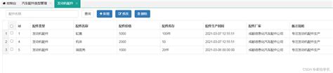 【网站项目】基于springboot的汽车配件管理系统spring Boot 实现项目配件管理系统 Csdn博客