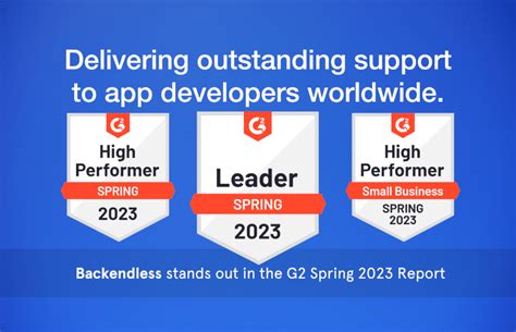 Backendless Recognized As Leader For Mobile Backend As A Service In Spring 2023 G2 Reports