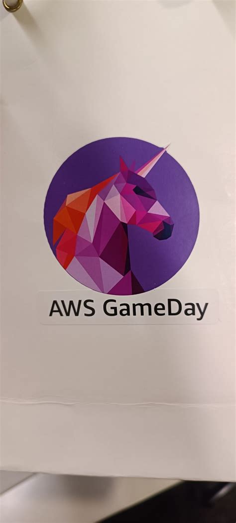 Surya Adapa On Linkedin Aws Awsgameday Pratilipi Rigi Rigiclub