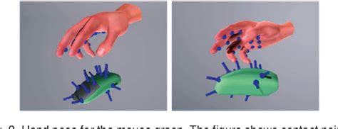 Figure 1 From Data Driven Grasp Synthesis Using Shape Matching And Task Based Pruning Semantic