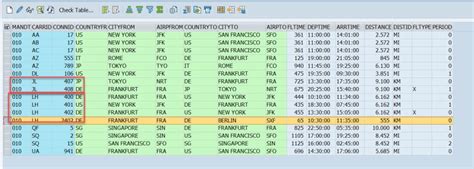 Odata Association And Navigation Sapcodes