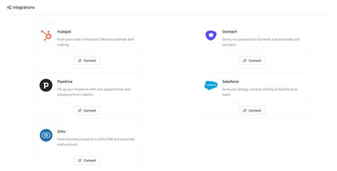 Seamless Ai Review Is It Worth It In 2025