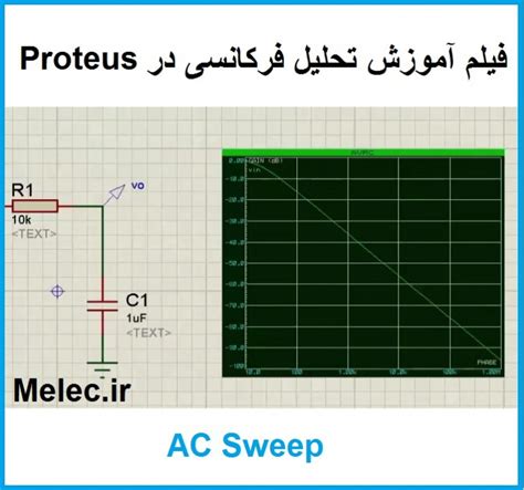 فیلم آموزش تحلیل فرکانسی در Proteus
