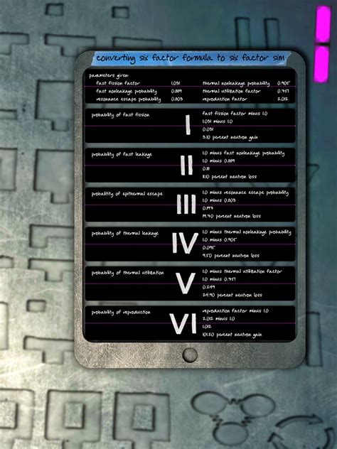 Six Factor Sim A Neutron Life Cycle Training Simulator Converting Six Factor Formula To Six