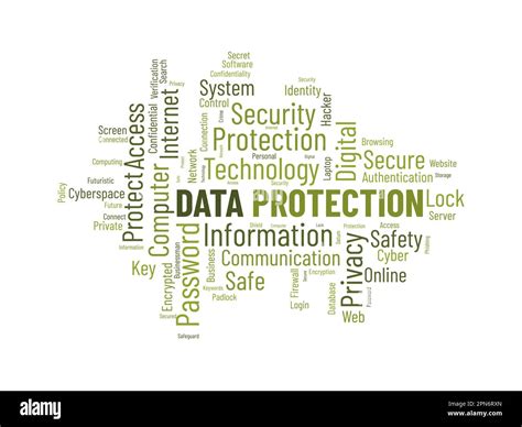 Word Cloud Background Concept For Data Protection Digital Security