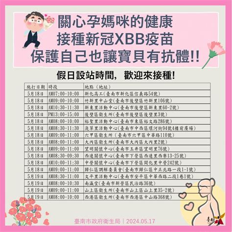 臺南市政府衛生局 焦點新聞