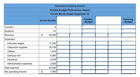 Solved Exercise Algo Working With More Than One Cost Chegg Com