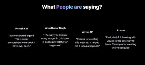 html and css visual treat an e book to learn html and css visually