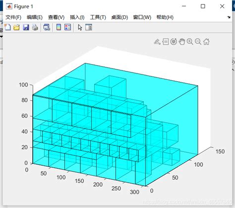 Matlab三维集装3d Container箱装箱优化【matlab优化算法七】三维装箱问题 Csdn博客