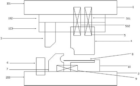 侧推冲压成型模具的制作方法