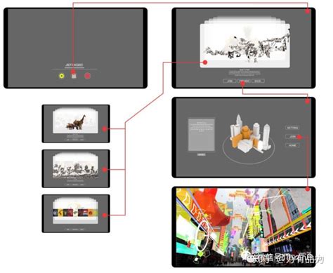 走向增强现实城市主义 Ar与建筑 知乎
