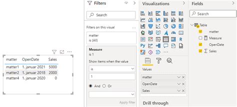 Powerbi Power Bi Boolean Measure Stack Overflow