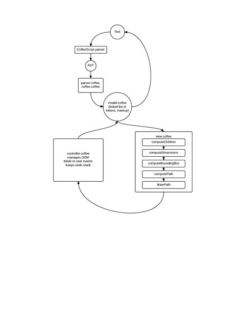 Droplet Editor Cdn By Jsdelivr A Free Fast And Reliable Open Source Cdn