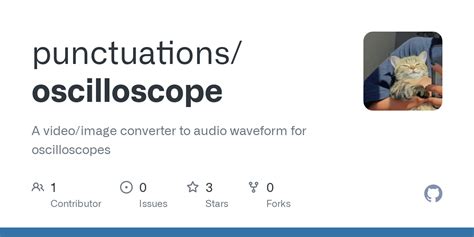 Github Punctuations Oscilloscope A Video Image Converter To Audio Waveform For Oscilloscopes