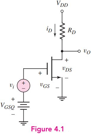 The Parameters Of The Circuit In Figure 4 1 Are VDD 3 3 V And RD 5