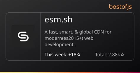 Best Of Js • Esmsh