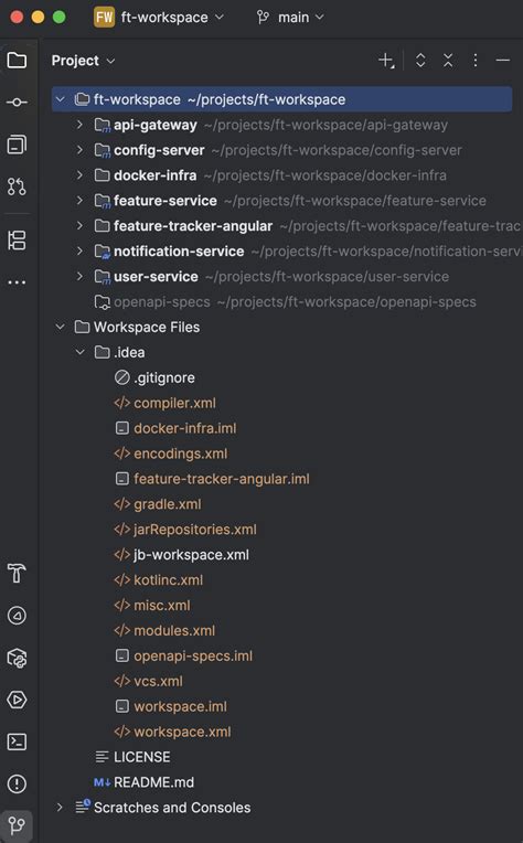Workspace Intellij Idea Documentation