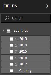 Powerbi How To Plot Data From Excel Using The R Corrplot Function Stack Overflow