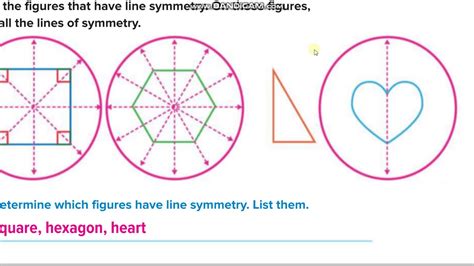 How To Draw Lines Of Symmetry